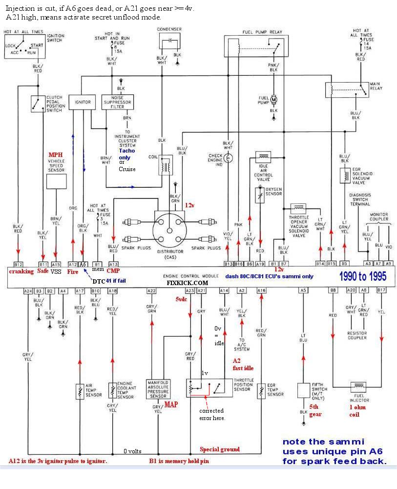 SOLVED: I have a Weber carb on a Suzuki samurai. Runs ok - Fixya